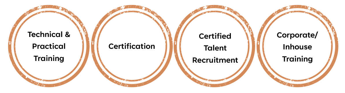 BINUS CenterAbout Us - BINUS Center